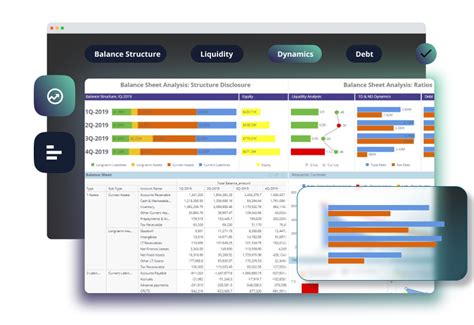 Finance Kpi Dashboard Illustrating Profitability Rati Vrogue Co