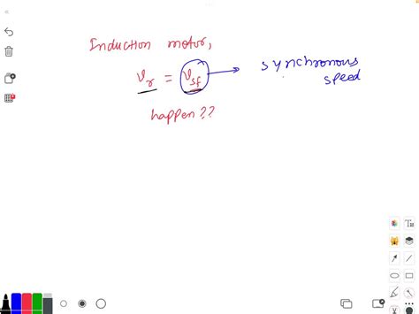 solved in an induction motor rotor runs at a speed higher than the