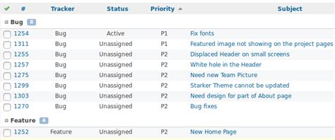 Defect 23026 Subject In Custom Query Not Showing Nested Issues