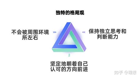 具有什么样人格魅力的女生最迷人？ 知乎