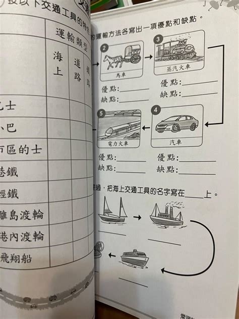 小學補充練習 常識練習 精英出版社 小學常識 今日常識 全方位小學常識精英班 新世紀常識 興趣及遊戲 書本 And 文具 教科書