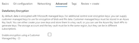 How To Build A Web Scraping Tool Using Azure Data Factory V2 Technology Savy