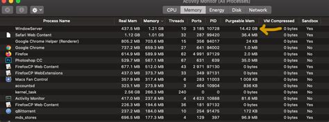Macos Memory Handling Macrumors Forums