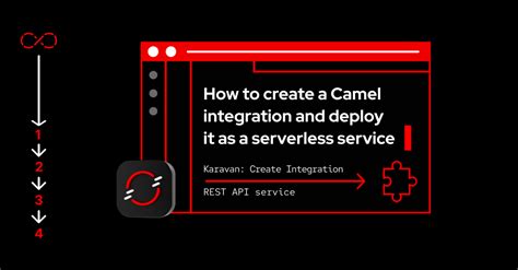 How To Create A Camel Integration And Deploy It As A Serverless Service