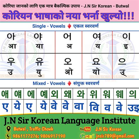 Korean Language 1 Korean Vowels In Nepali Korean Bhasa 43 Off
