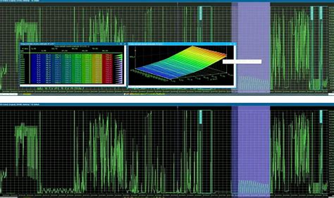 Professional Torque Monitoring Disable Service Electronic Repair Egypt