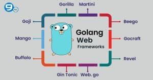Best Golang Web Frameworks For Development In