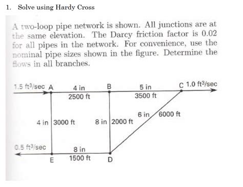 Get Answer 1 Solve Using Hardy Cross A Two Loop Pipe Network Is