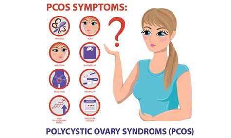 Pcod And Pcos Causes Symptoms Differences And Treatment 57 Off