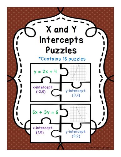 X And Y Intercept Teaching Resources