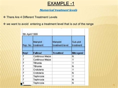 Ppt On Data Tab In Ms Excel Ppt