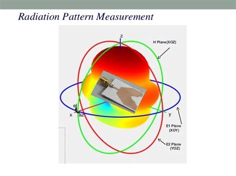 Uwb Patch Antenna Hfss