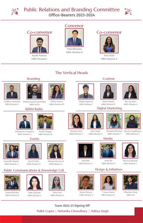 yash khurana on linkedin i m humbled to share that i have been