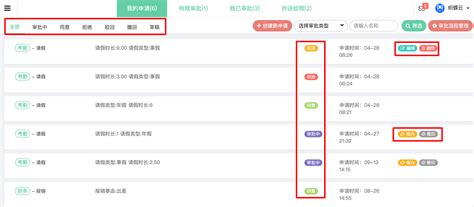 Oa审批流程如何管理和创建申请 织蝶云oa审批管理 织蝶云 Oapmcrm一站式企业应用管理平台 Oa审批流程如何管理和创建申请 织蝶云oa审批管理 织蝶云 Oapmcrm一站式企业应用管理平台