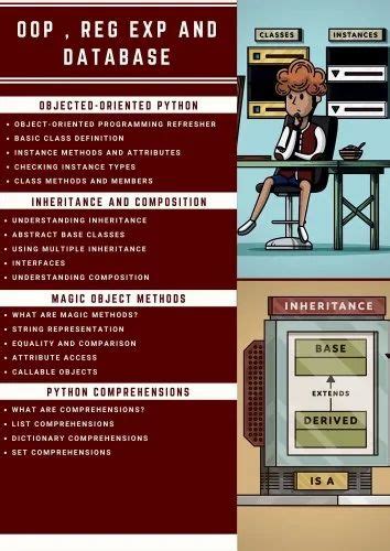 python programming classes in surat at rs 6000 person python