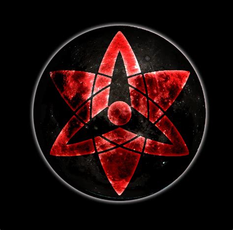Itachi Mangekyou Sharingan Amaterasu