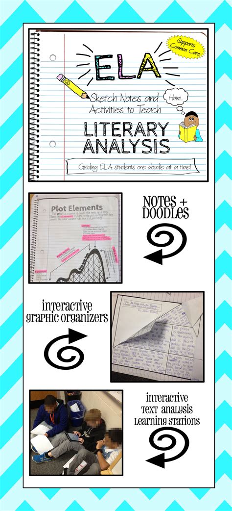 Elements Of Literary Analysis