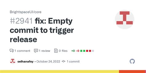 Fix Empty Commit To Trigger Release By Oelhanafey · Pull Request 2941