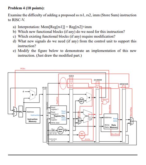 Solved Problem 4 10 ﻿pointsexamine The Difficulty Of