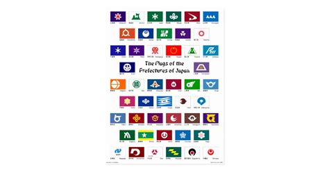 Flags Of The Prefectures Of Japan Postcard