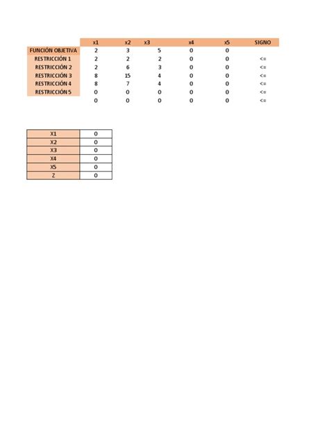 Metodo Simplex Por Excel Pdf Metodo Simplex Por Excel Pdf