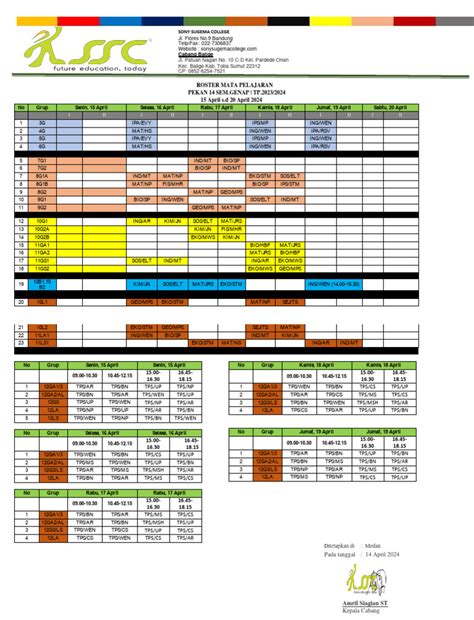 Ssc 214 Pdf