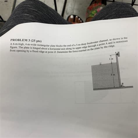 Solved PROBLEM Pts A M High M Wide Rectangular Chegg