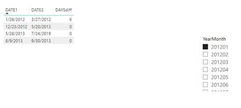 Solved Calculate Diff Between Two Dates But In A Specific
