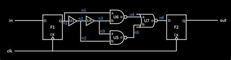 github dantunandinidevi sta opentimer vsd static time analysis