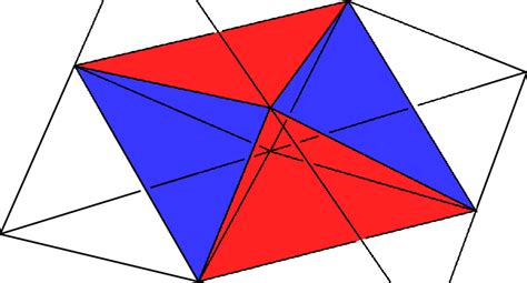 Truncating A Tetrahedron Produces An Octahedron Download Scientific Diagram