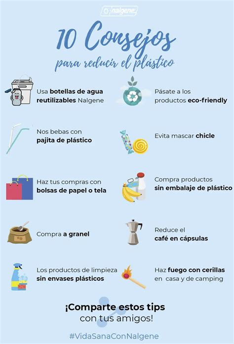 Reducir El Uso Del Plástico Acciones Para Un Medio Ambiente Sostenible