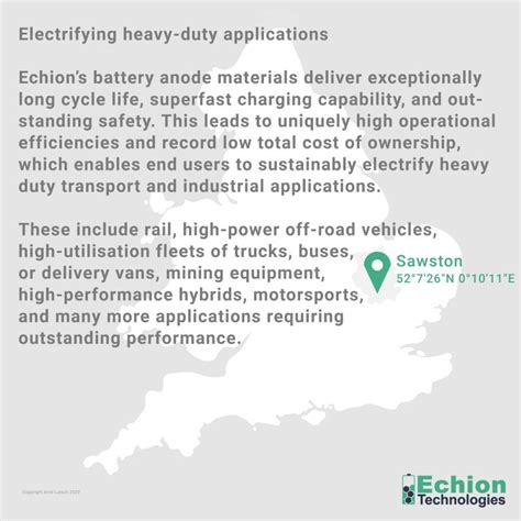 Arne Lutsch On Linkedin Battery Batteries