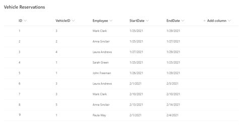 Power Apps SharePoint List Relationships Matthew Devaney