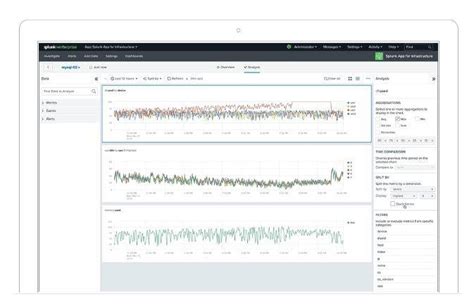 Splunk App For Infrastructure Pricing Features And Details In 2025