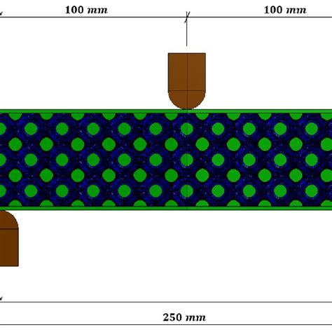 The Bending Test Simulation Of The Tpms Reinforced Beam Download Scientific Diagram
