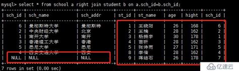 Mysql表关联的常用方式有哪几种 行业资讯 亿速云