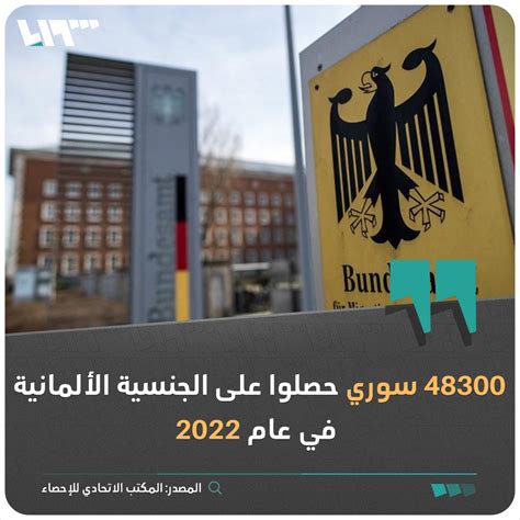 تلفزيون سوريا On Twitter 48300 سوري حصلوا على الجنسية الألمانية في
