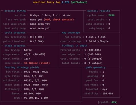 Fuzzing原理浅析上：afl，afl背后的变异算法 Ba1100n的网安学习随笔