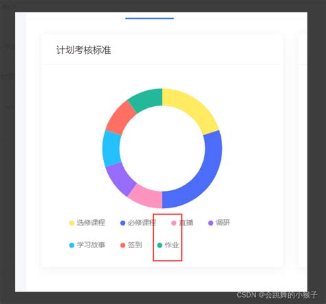 echarts 图例换行不对齐 echart图例换行右对齐 csdn博客