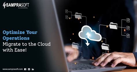 Samprasoft Cloudmigration Llm Largelanguagemodel Llmdevelopment