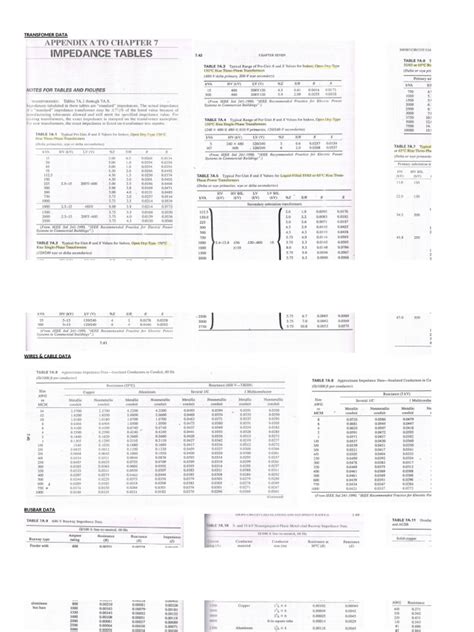 Ansi And Ieee Ref 2 Pdf