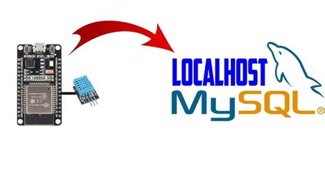 Diy Cloud Weather Station With Esp32esp8266 Mysql