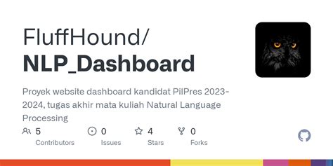 GitHub FluffHound NLP Dashboard Proyek Website Dashboard Kandidat