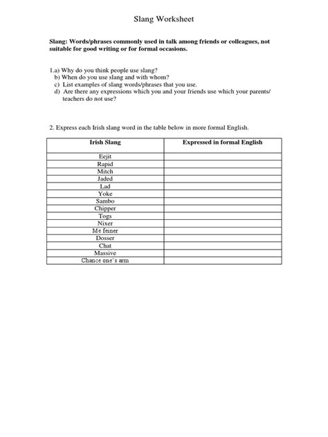 Slang Worksheet Pdf Worksheets Library