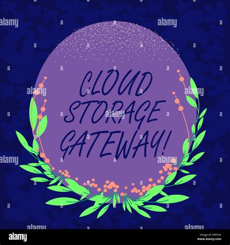 Handwriting Text Cloud Storage Gateway Concept Meaning Server Which