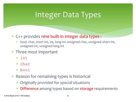 Csc1100 Lecture02 Ch02 Datatype Declaration Ppt