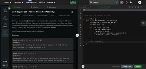 160daysofgfg 160daysofgfg Geeksforgeeks Stockprofit Java Dsa