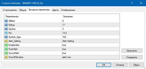 Binary Circle Indicator For Binary Options Free Download Review Reviews