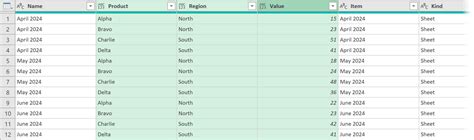 Avoid Column Name Errors In Power Query Icaew