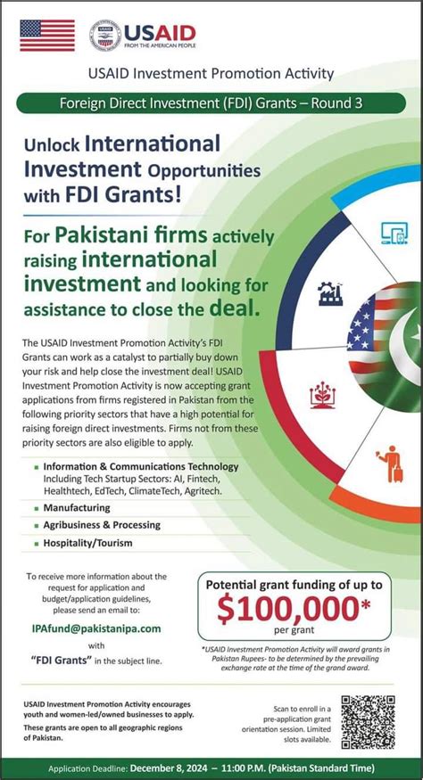 muhammad tariq javaid on linkedin fdi ipa fdigrants